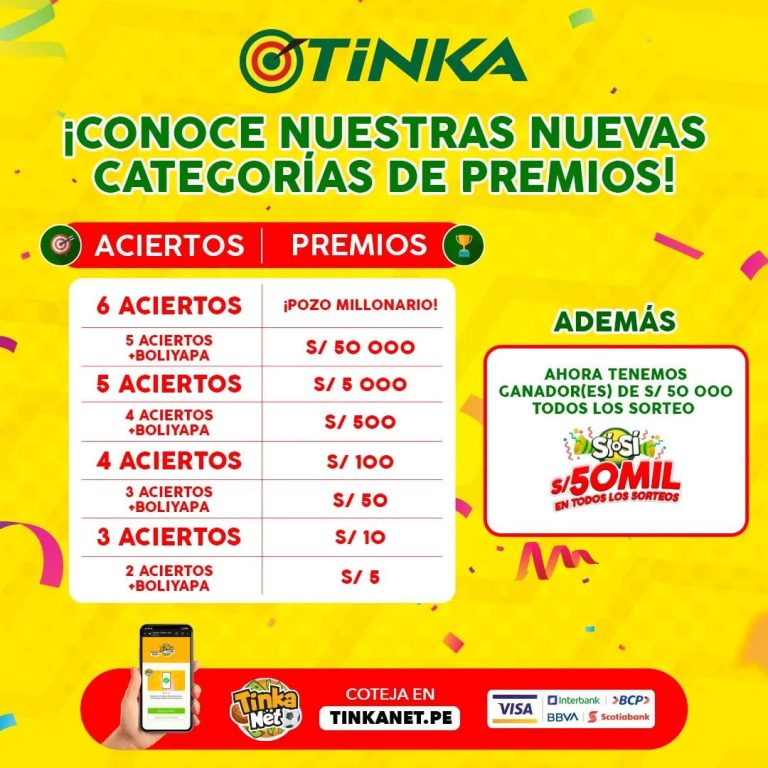 La Tinka Perú: ¡Donde los Sueños se Hacen Realidad!